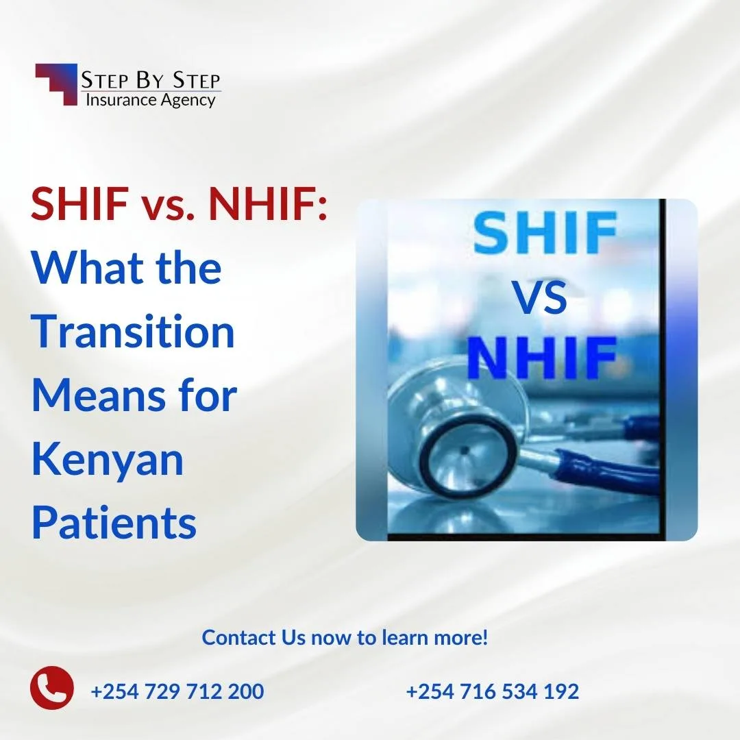 Nhif Kenya Logo NHIF To Cover Kenyans Until SHIF Takes Over In 2025